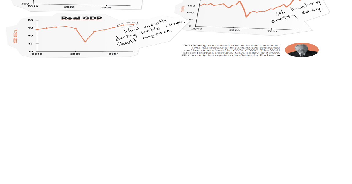 Businomics: January-February 2022 | Opinion | 425business.com