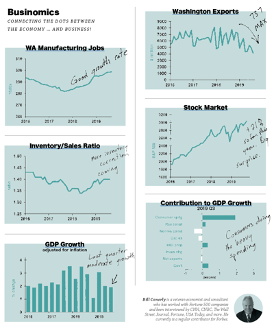 Businomics: December | Lifestyle | 425business.com