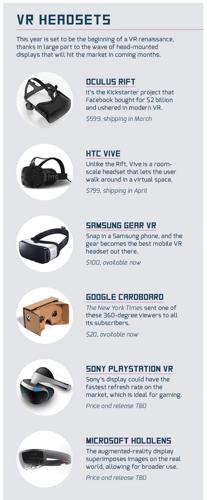 Solving the VR problem | Startup | 425business.com