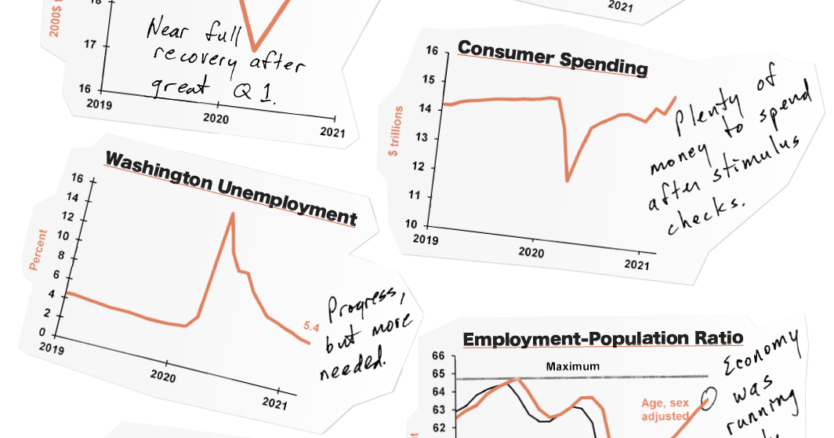 Businomics: July 2021 | Columnists | 425business.com