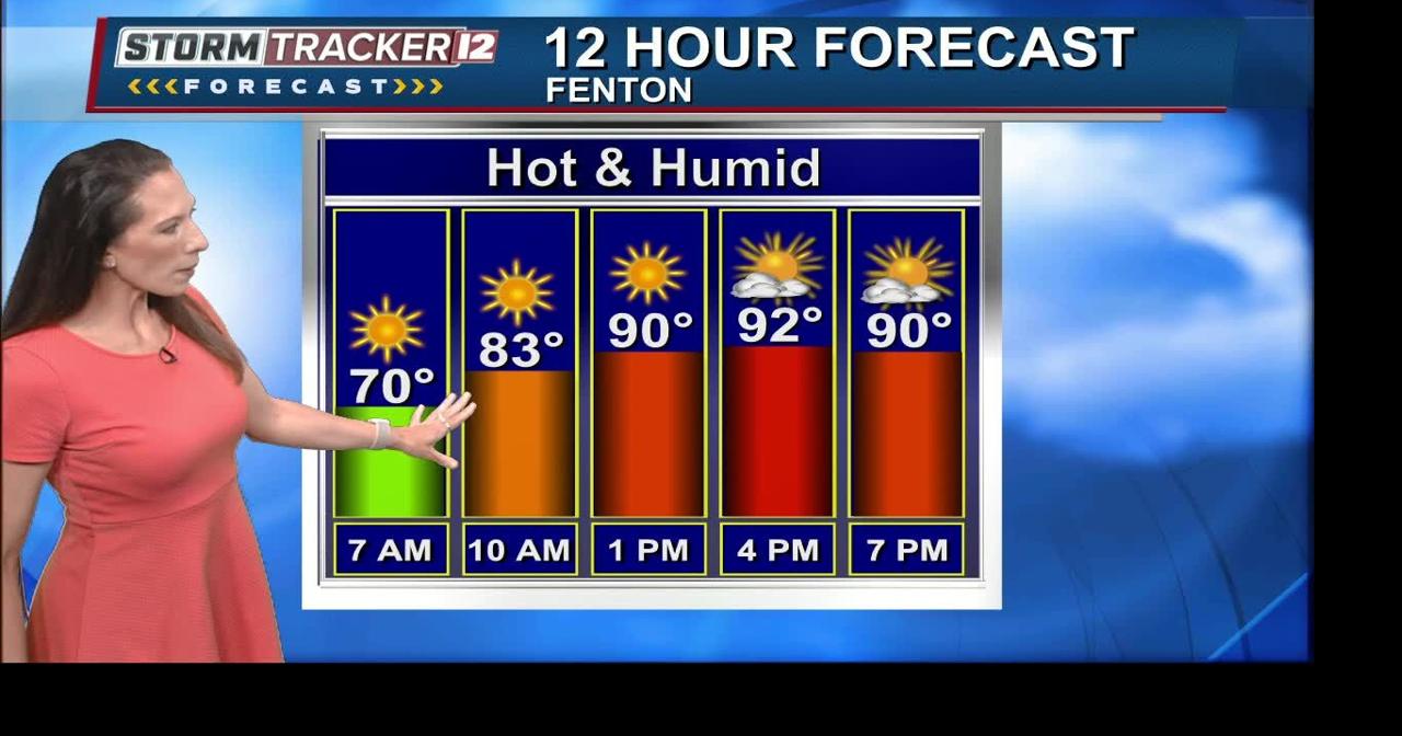 June 15th, 2022 Morning Weather | Forecast | abc12.com