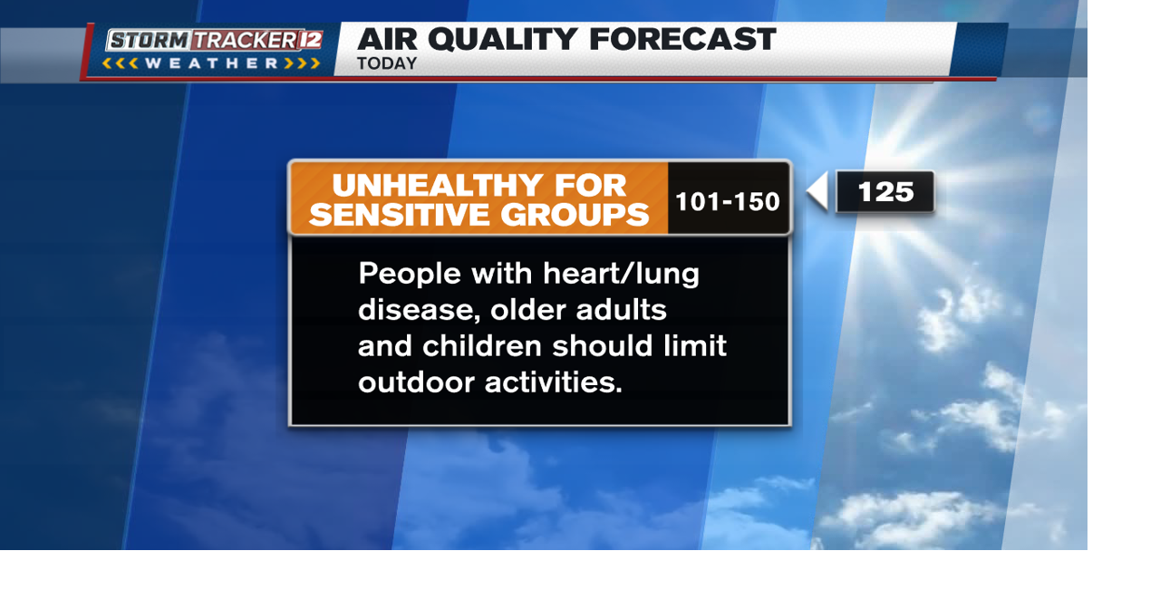 Air quality advisory issued for Thursday across parts of Michigan ...