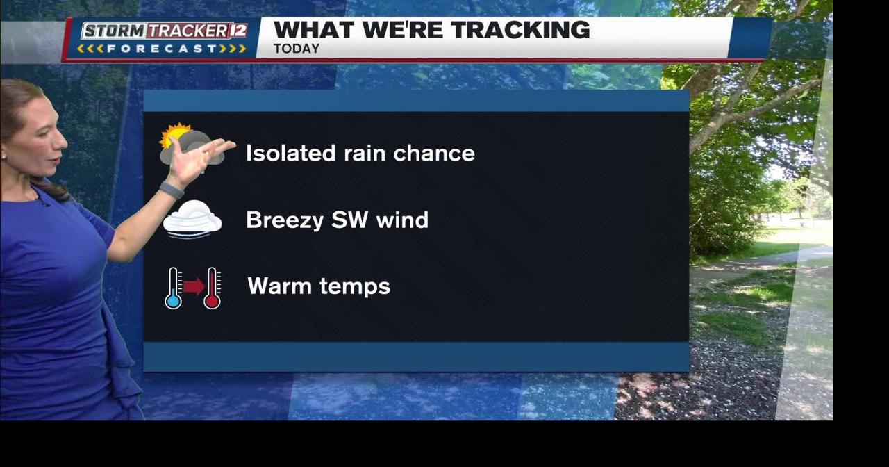 More sunshine with breezy conditions | Forecast | abc12.com