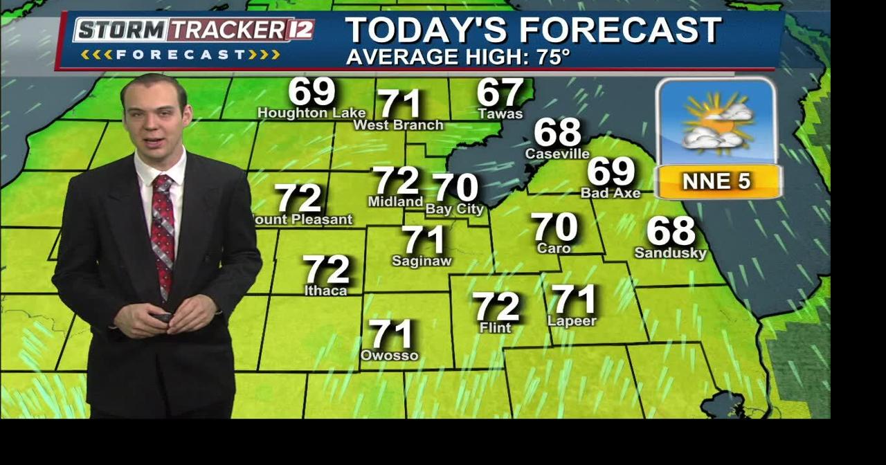 A Mix of Sun and Clouds is expected to end the weekend | Weather ...