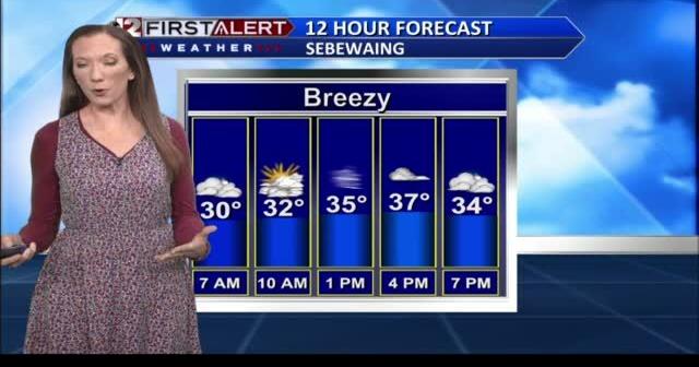 December 20th, 2021 Morning Weather | Weather | abc12.com