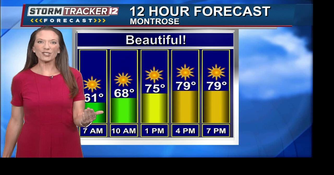 June 23rd, 2022 Morning Weather | Forecast | abc12.com