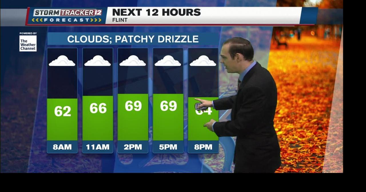 Lots of clouds and some patchy drizzle possible today | Weather | abc12.com