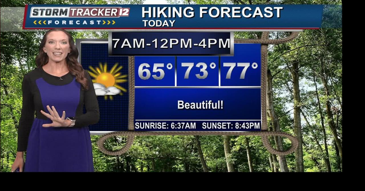 August 11th, 2022 Morning Weather | Forecast | abc12.com