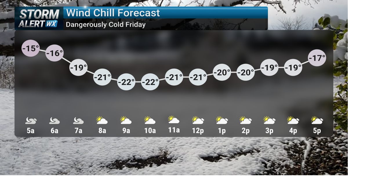 Extreme cold closes schools across Mid-Michigan - ABC12 Cold Alert Day ...