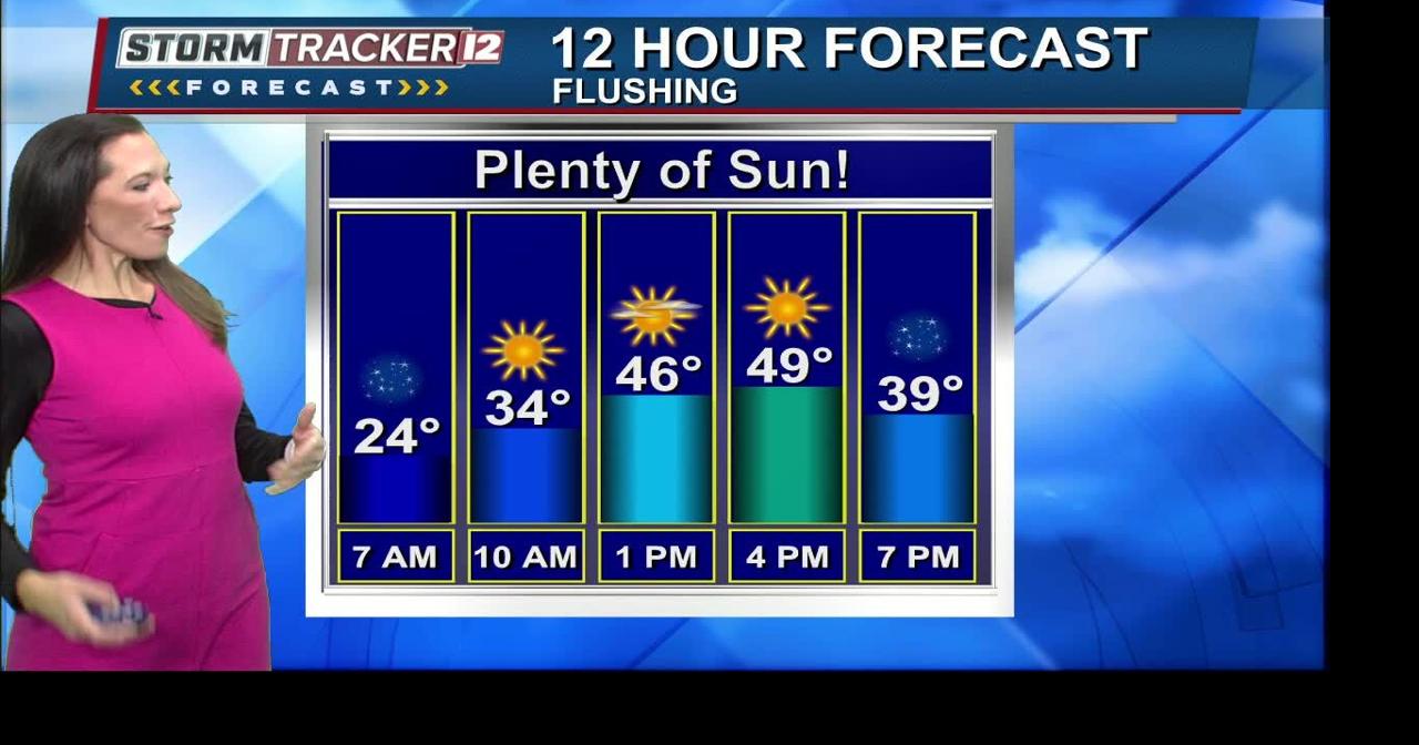 November 23rd, 2022 Morning Weather | Forecast | abc12.com