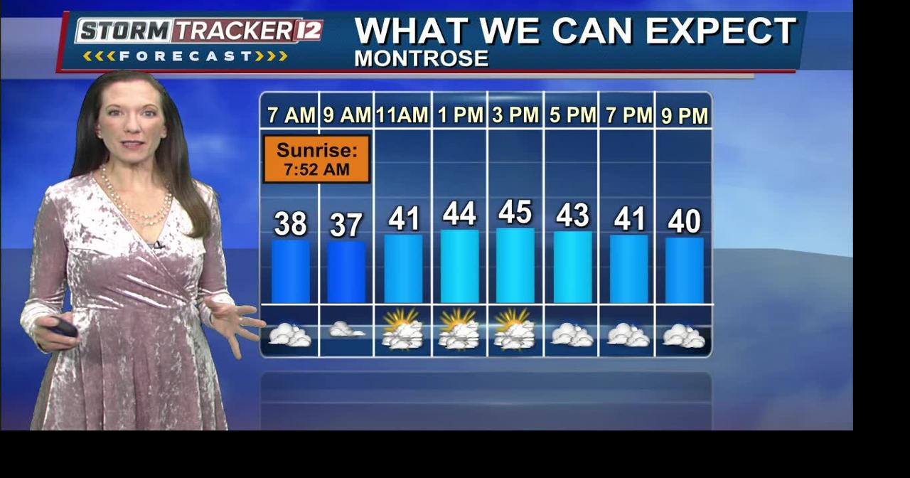 December 7th, 2022 Morning Weather | Forecast | abc12.com