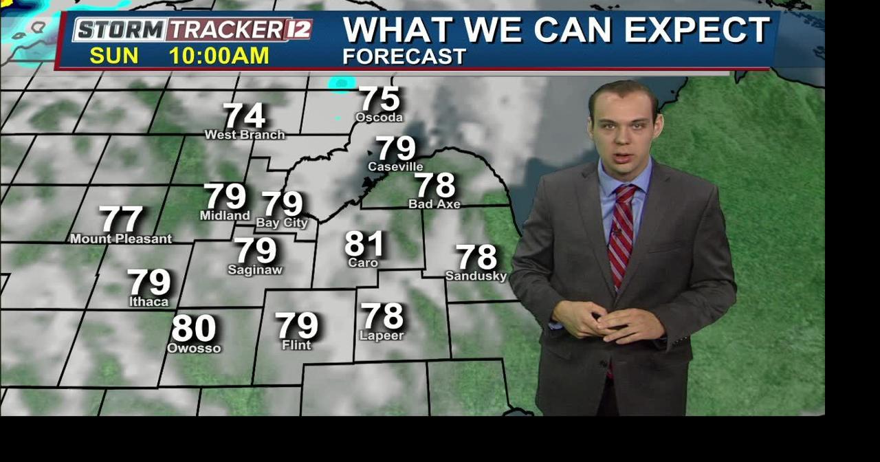 Strong to Severe Storms This Afternoon | Weather | abc12.com