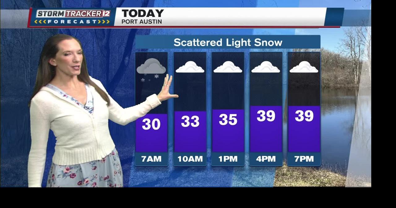 Scattered flurries and breezy as Spring begins | Forecast | abc12.com