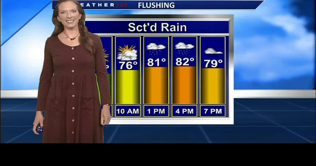 Warm weather continues! | Weather | abc12.com
