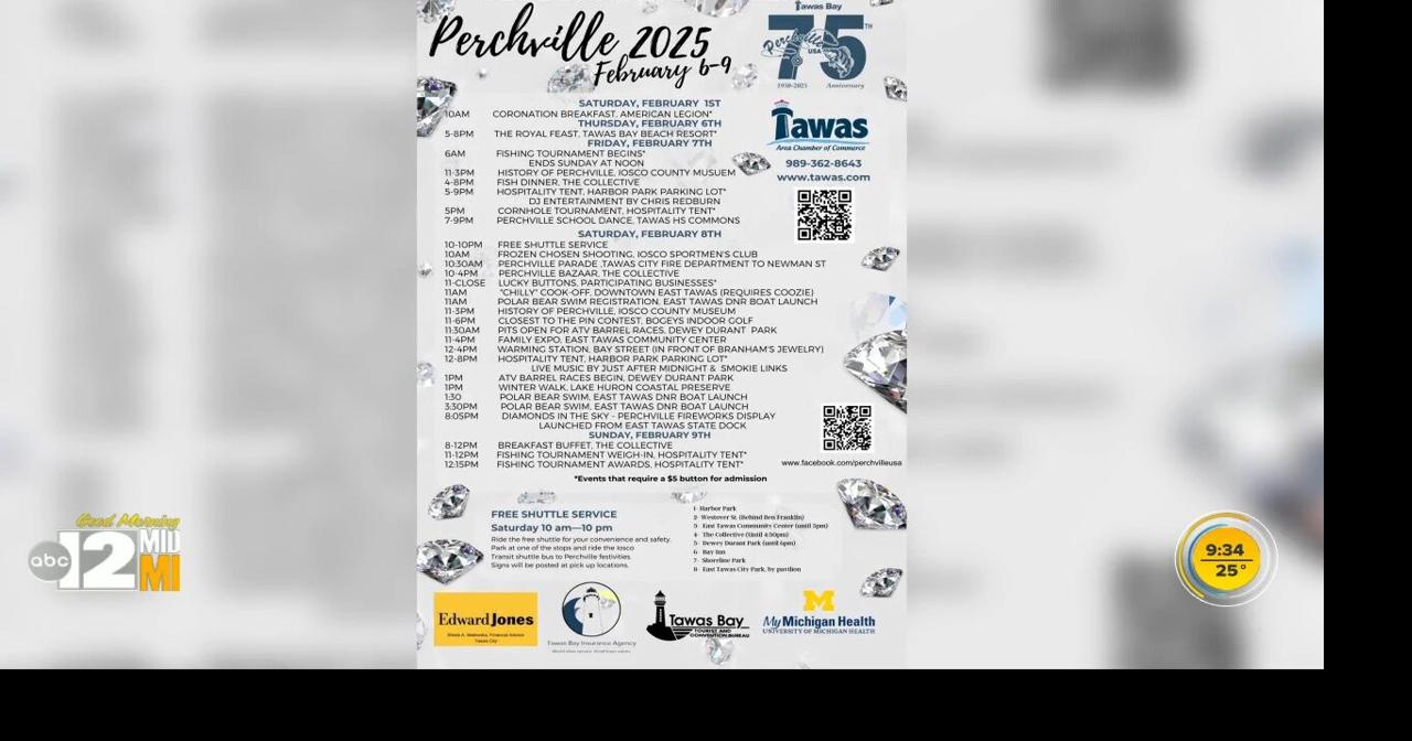 75th annual Perchville USA Festival takes over East Tawas | Good ...