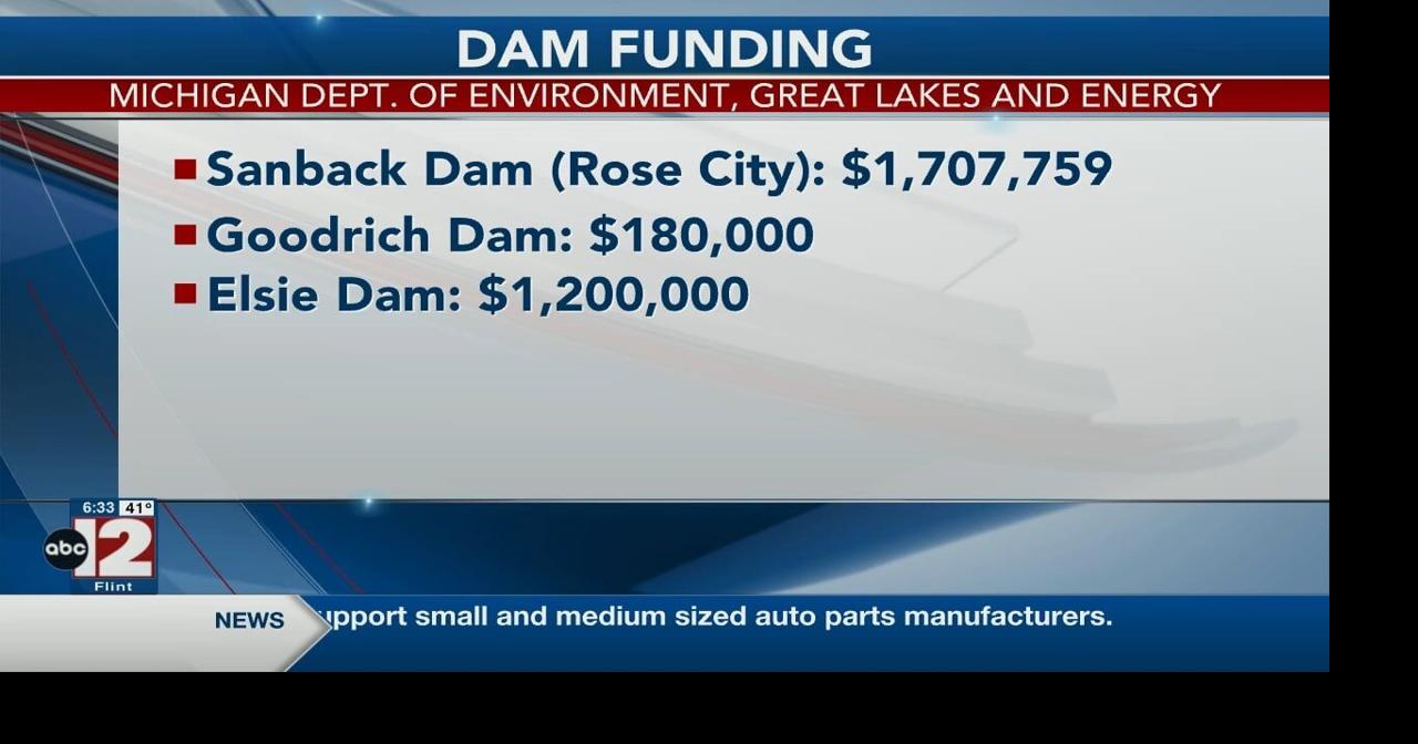 22 dams in Michigan get $14 million in safety funding | Video | abc12.com