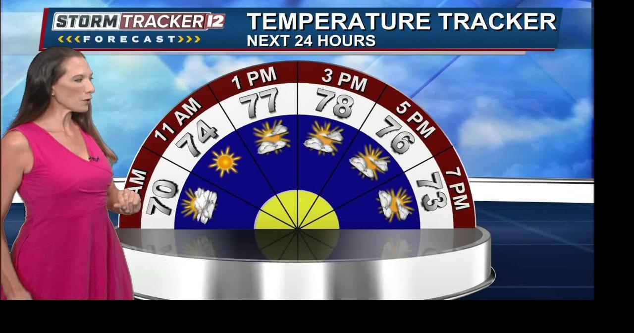 August 30th, 2022 Morning Weather | Forecast | abc12.com