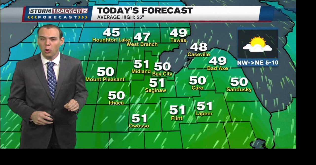 Much Cooler for the Weekend | Weather | abc12.com