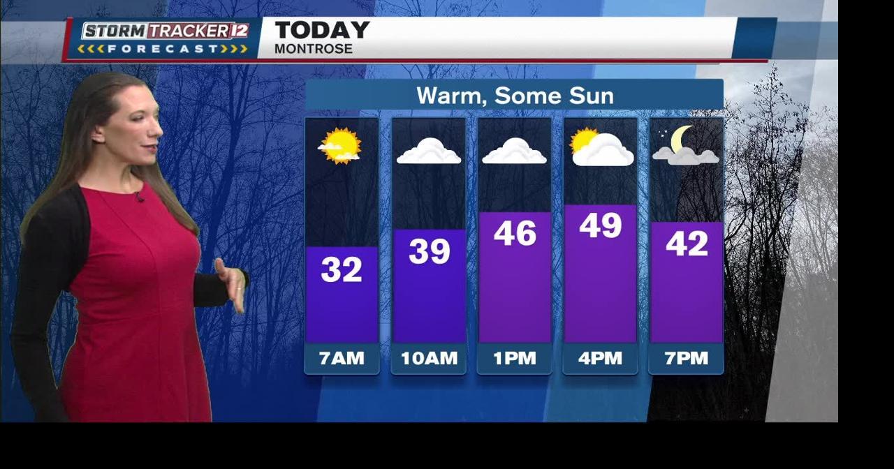 Another mild day for most of Mid-Michigan | Forecast | abc12.com