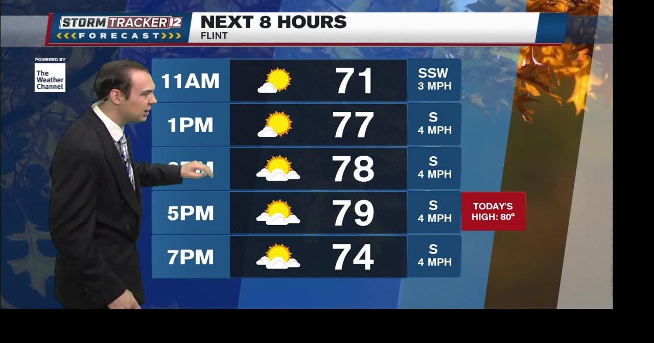 Summer-like warmth is here as October begins | Weather | abc12.com