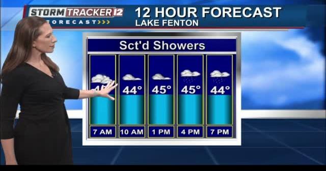 March 24th, 2022 Morning Weather | Weather | abc12.com