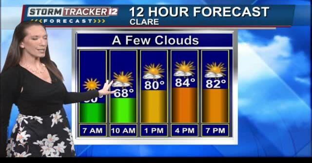 May 12th, 2022 Morning Weather | Forecast | abc12.com