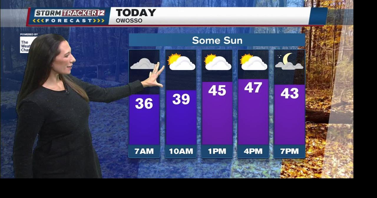 Warmer weather is on the way | Forecast | abc12.com