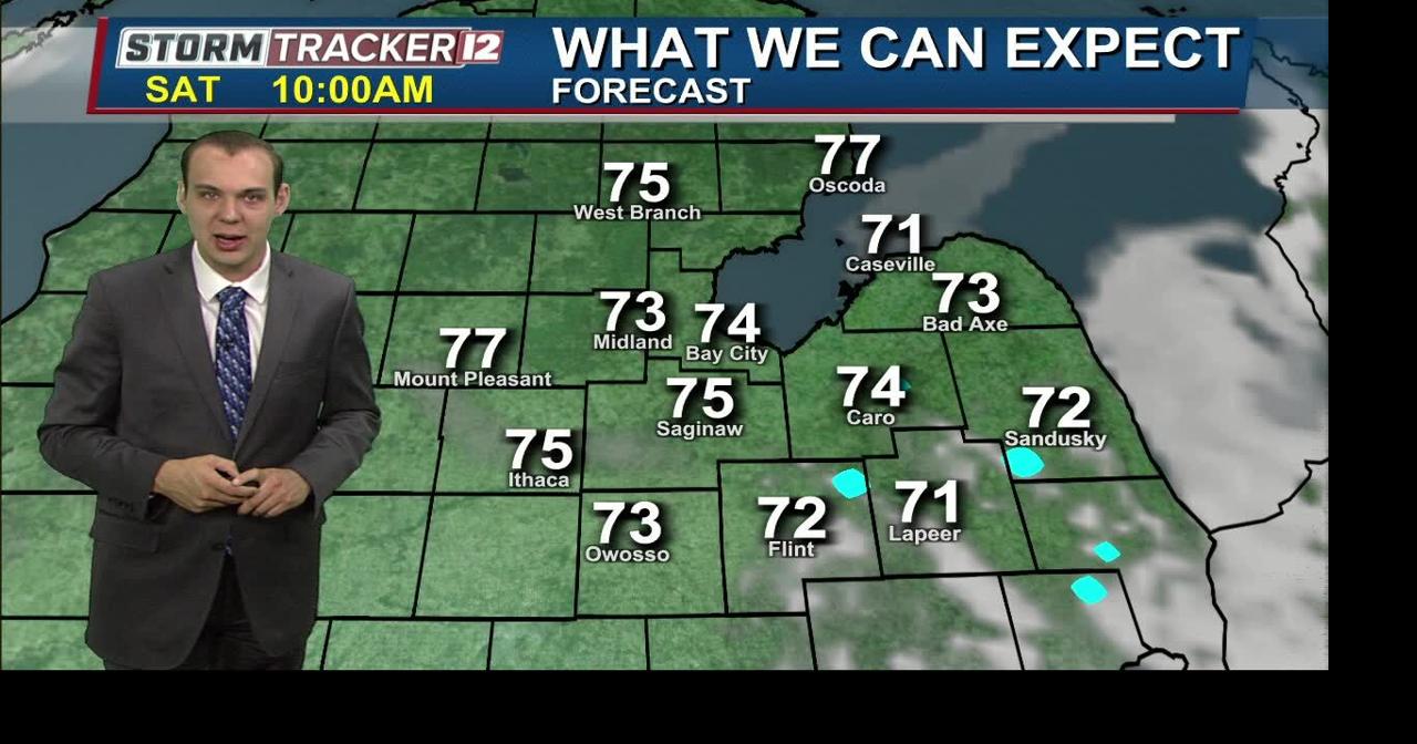 Warm and Humid | Weather | abc12.com