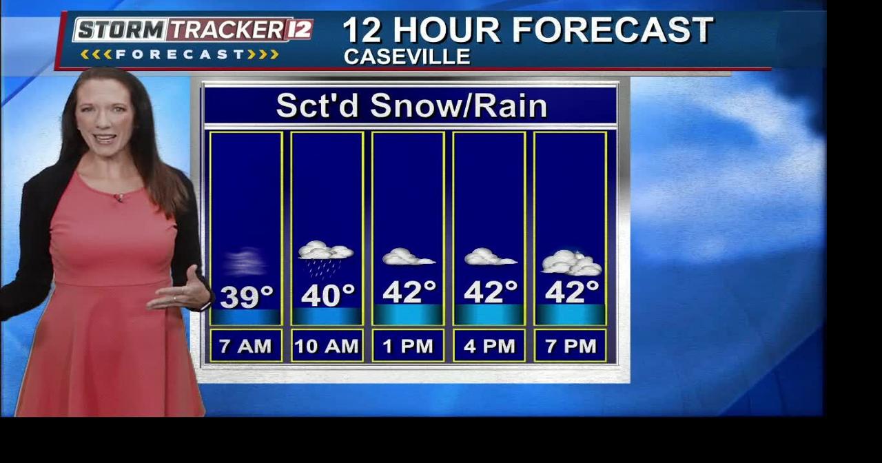 October 19th, 2022 Morning Weather | Forecast | abc12.com