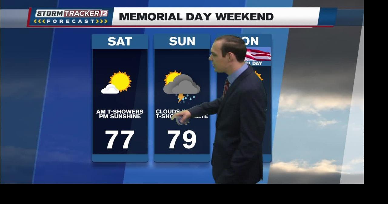 Abundant sunshine with a breeze this afternoon | Weather | abc12.com