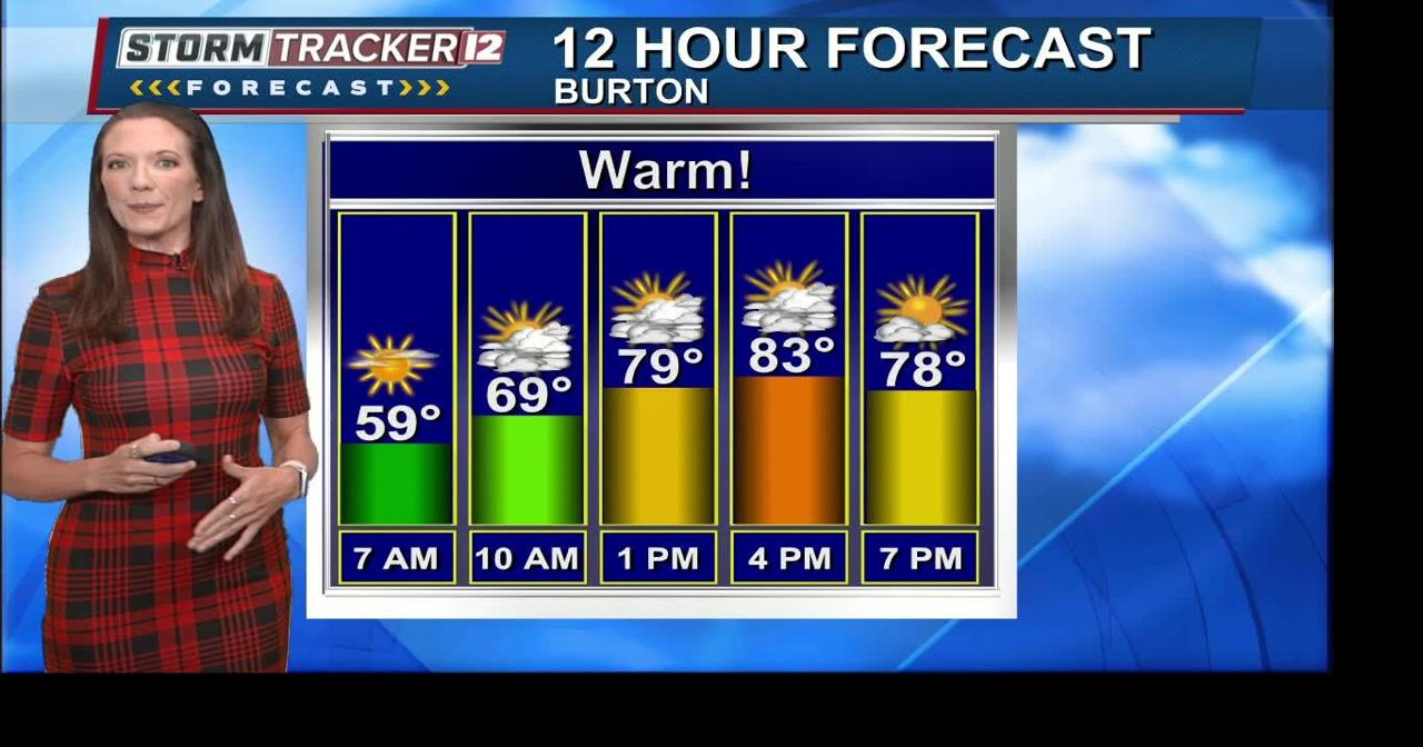 September 16th, 2022 Morning Weather | Weather | abc12.com