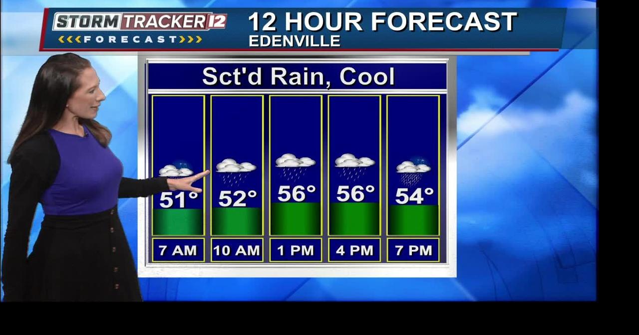 September 26th, 2022 Morning Weather | Forecast | abc12.com