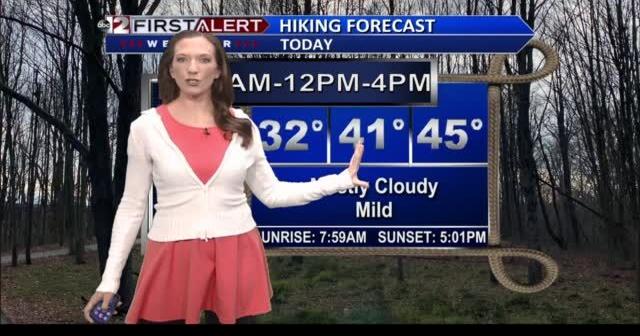 December 14th, 2021 Morning Weather | Weather | abc12.com