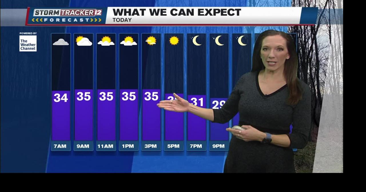 Seeing some sunshine today | Forecast | abc12.com