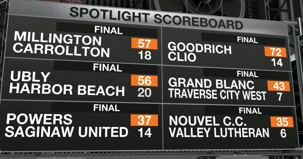 HS Football: Highlight Zone Week 4 Spotlight Scoreboard | Sports ...