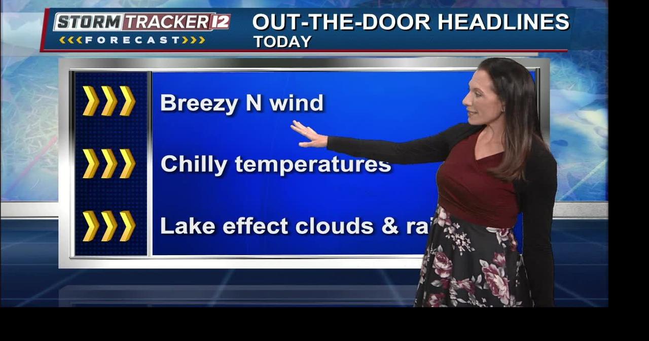 October 7th, 2022 Morning Weather | Forecast | abc12.com