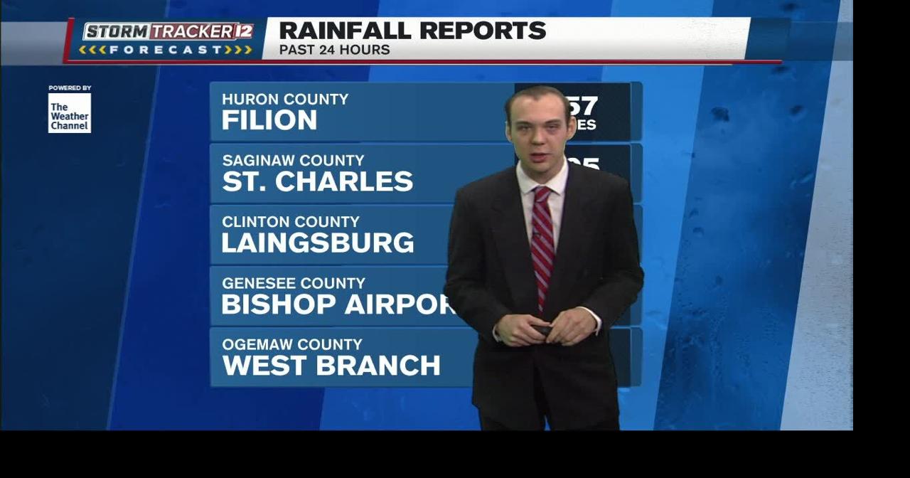 Some lingering drizzle, but a mainly dry start to the work week ...