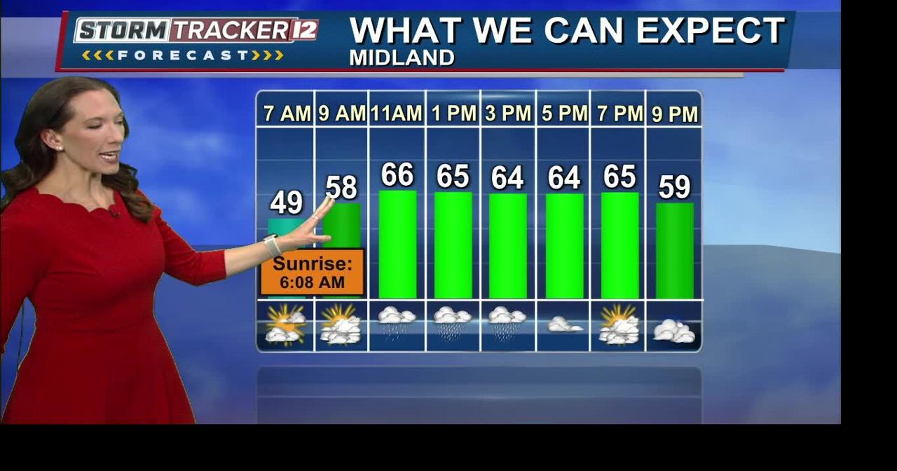Rain moves through today | Forecast | abc12.com