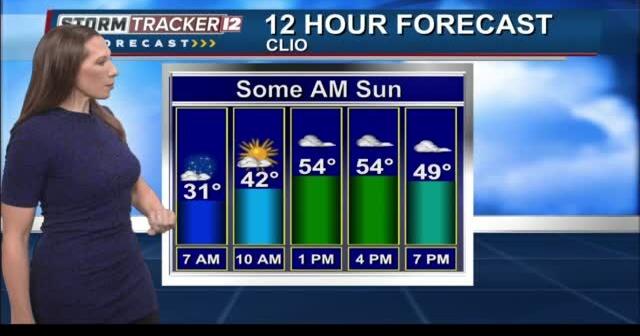 March 21st, 2022 Morning Weather | Weather | abc12.com