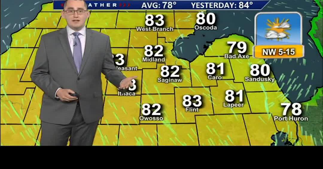 Weather calms down to wrap up the weekend | Weather | abc12.com