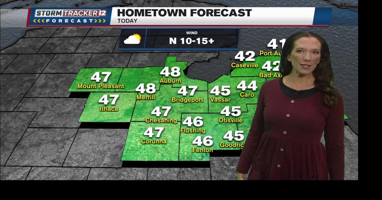 Warming up into the weekend | Forecast | abc12.com