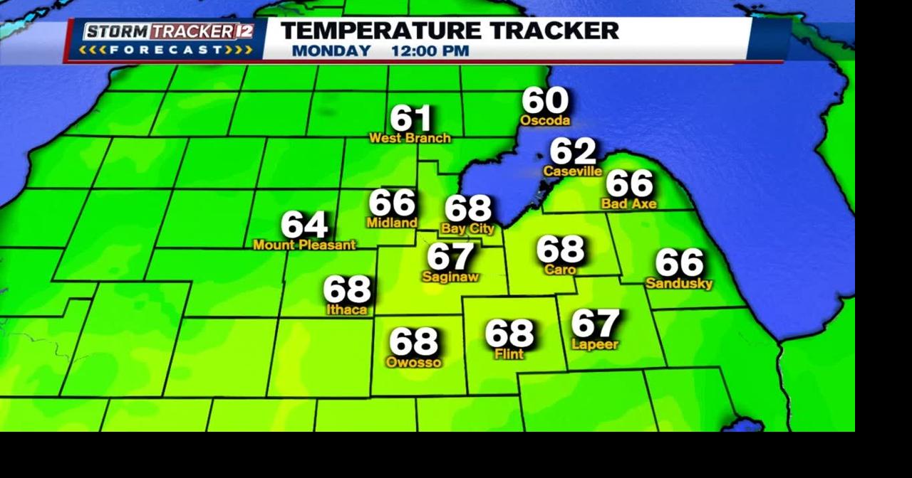 Record warmth and sunshine today | Weather | abc12.com