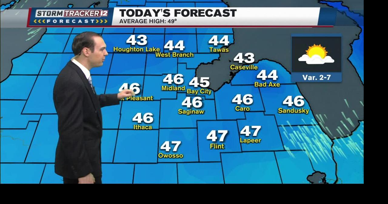 Very Warm Mid-November | Weather | abc12.com
