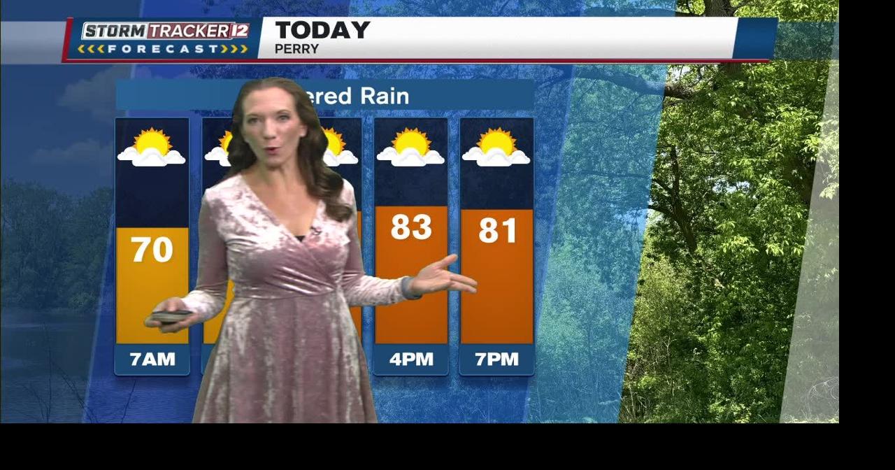 Scattered rain with some sun and seasonable temperatures today ...