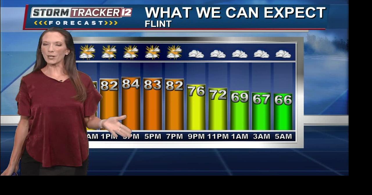 August 19th, 2022 Morning Weather | Forecast | abc12.com