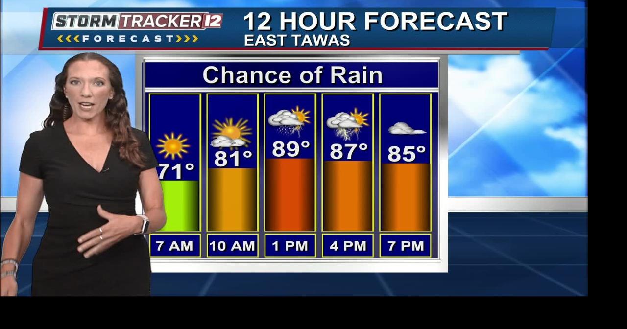 July 19th, 2022 Morning Weather | Forecast | abc12.com