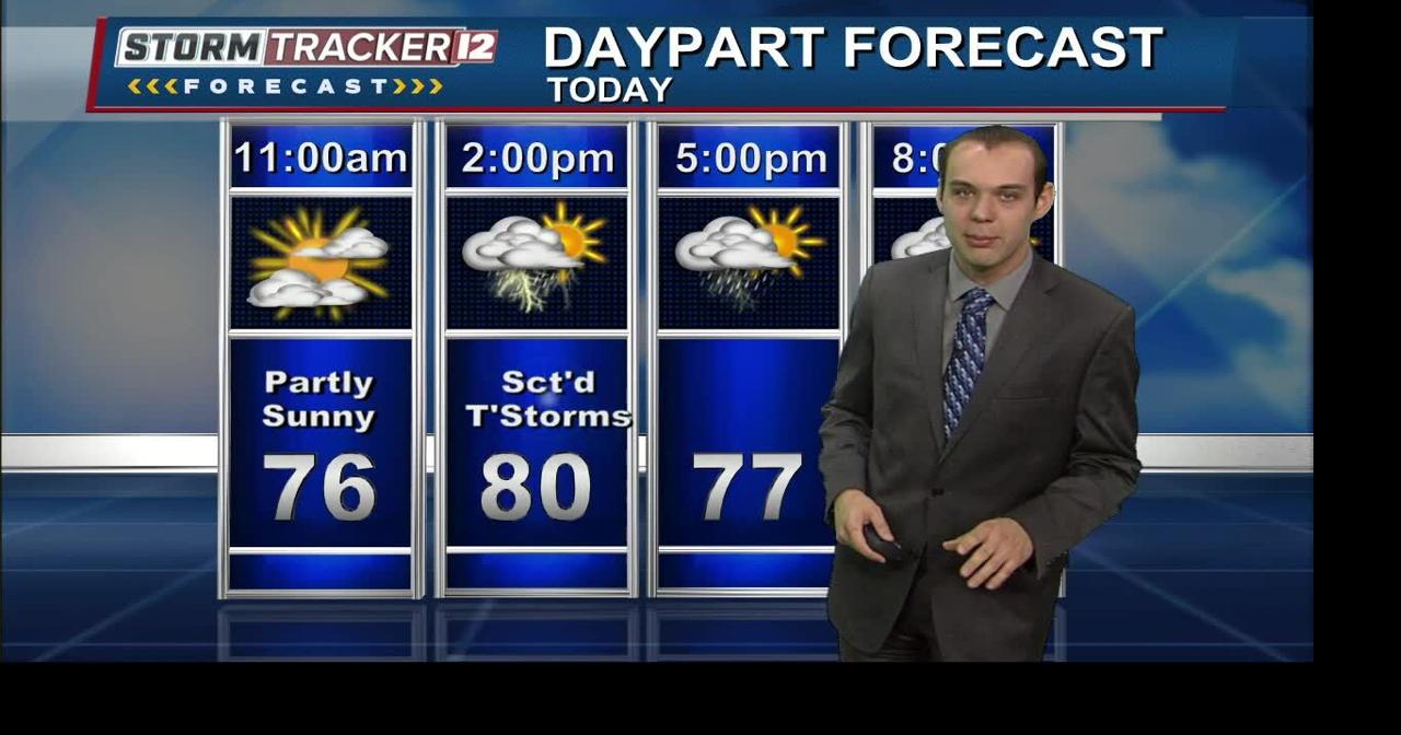 Scattered Thunderstorms | Weather | abc12.com
