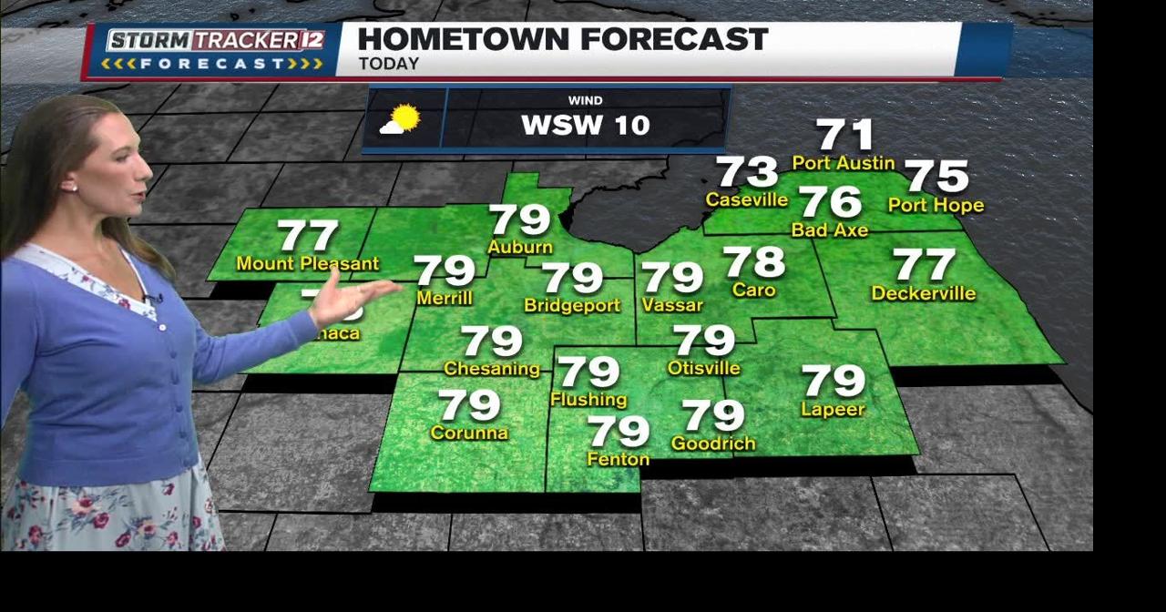 Fantastic weather today | Forecast | abc12.com