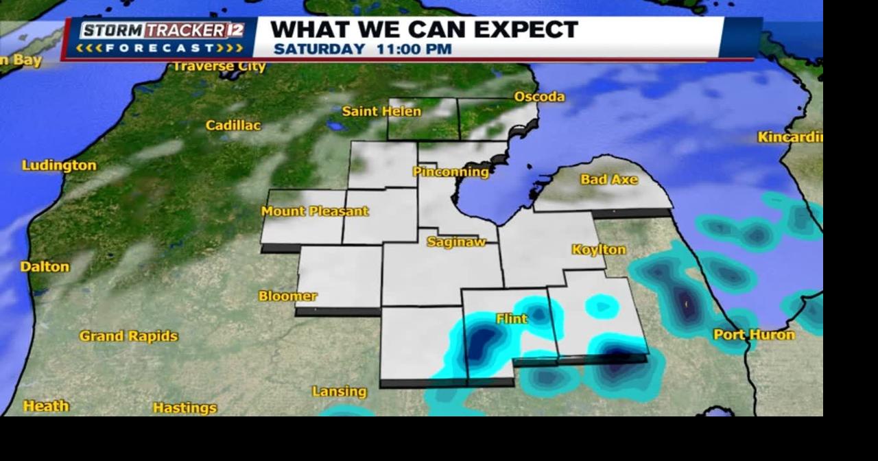 Clouds south and sun northwest | Weather | abc12.com