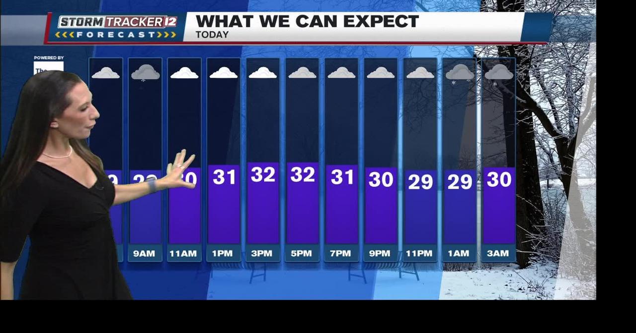 More scattered light snow today and tomorrow | Forecast | abc12.com